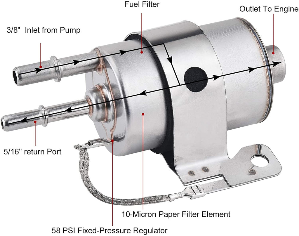 Fuel Filter/Regulator 58 PSI Kit with AN-6 Fittings for LS swaps and E ...
